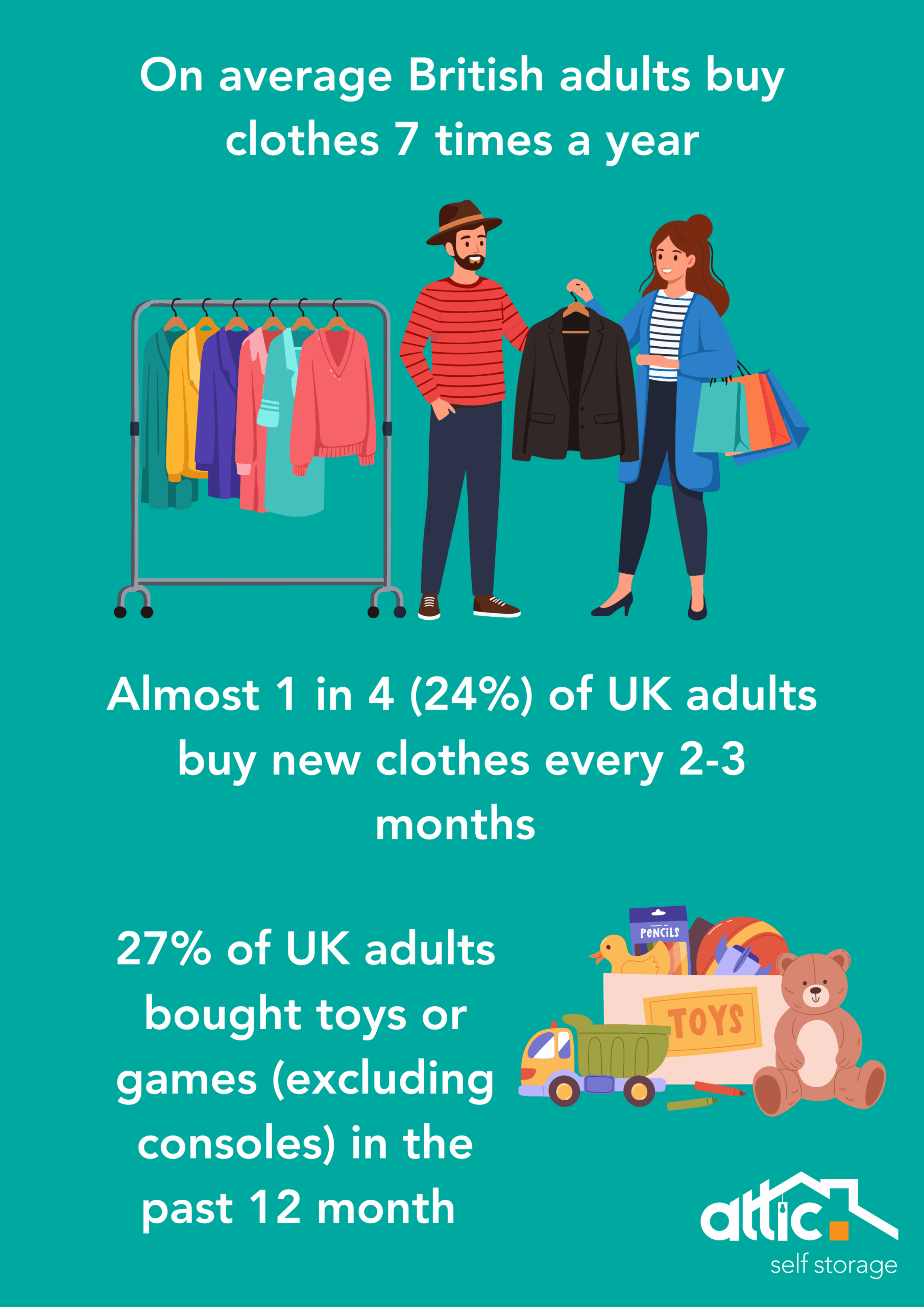 Decluttering Habits & Lost Items Report UK 2025